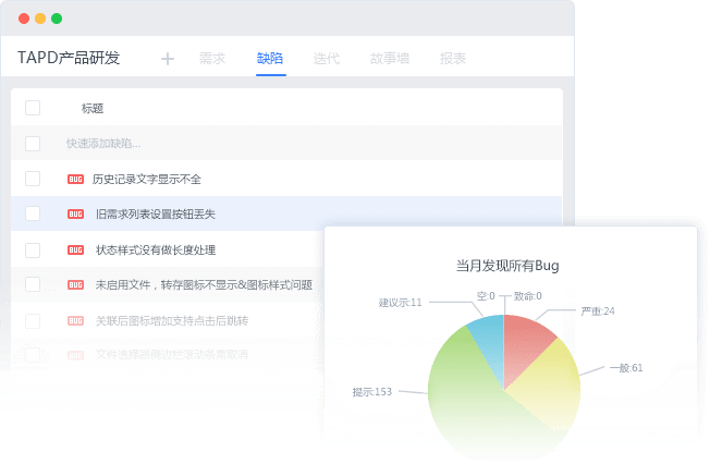 TAPD-敏捷开发 项目管理最佳实践工具